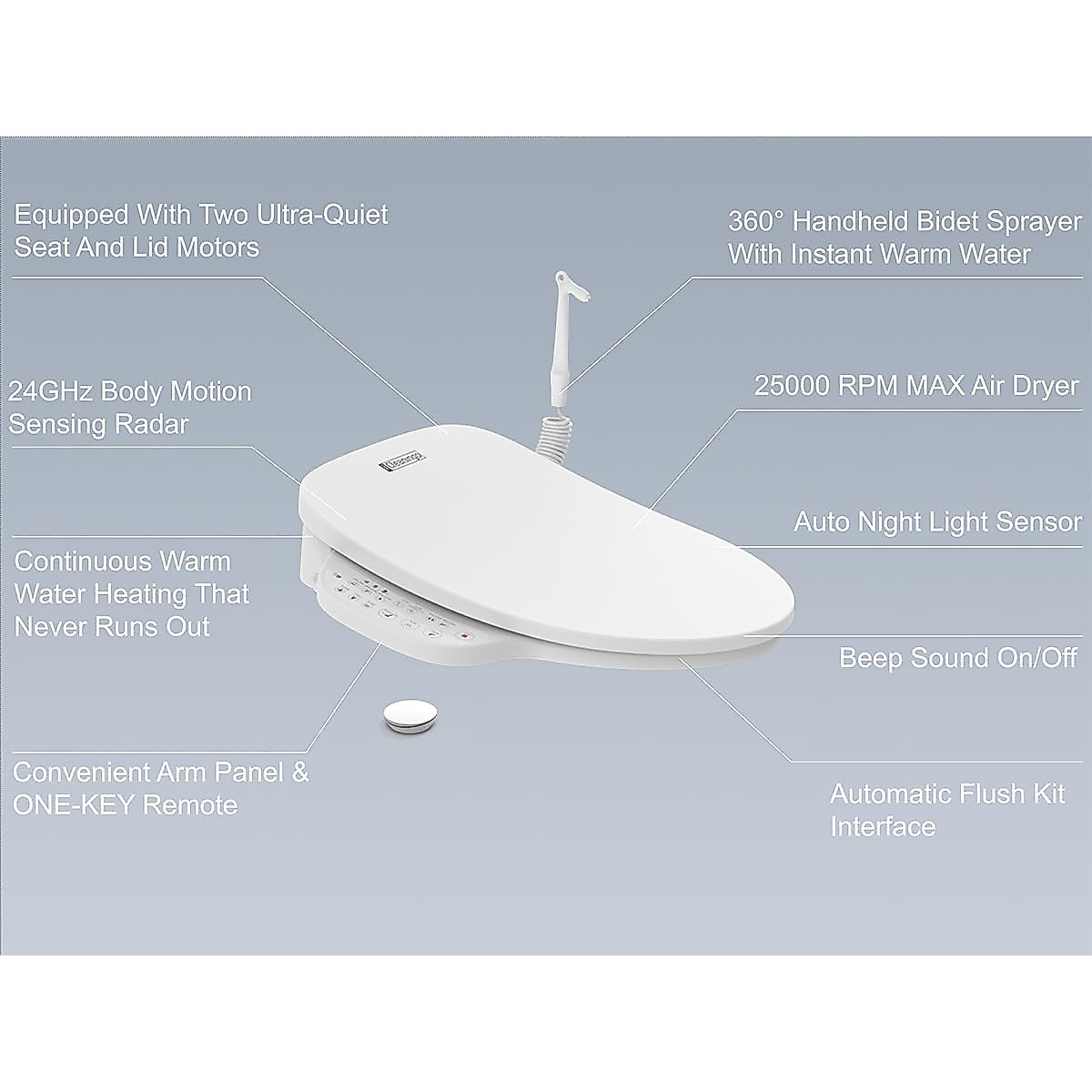 Bundle iCleaningo DC01 Auto Open/Close Elongated Bidet Toilet Seat & iCleaningo F1 Auto Flush Kit for Side-Flush Toilets