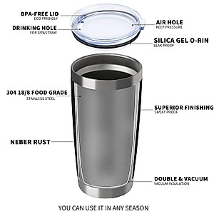 MEWAY 20oz Tumbler Cup Double Wall Vacuum Insulated Travel Mug Bulk, Stainless Steel Tumblers with Lid and Straw, Durable Powder Coated Coffee Cups for Cold & Hot Drinks (Black, 1)