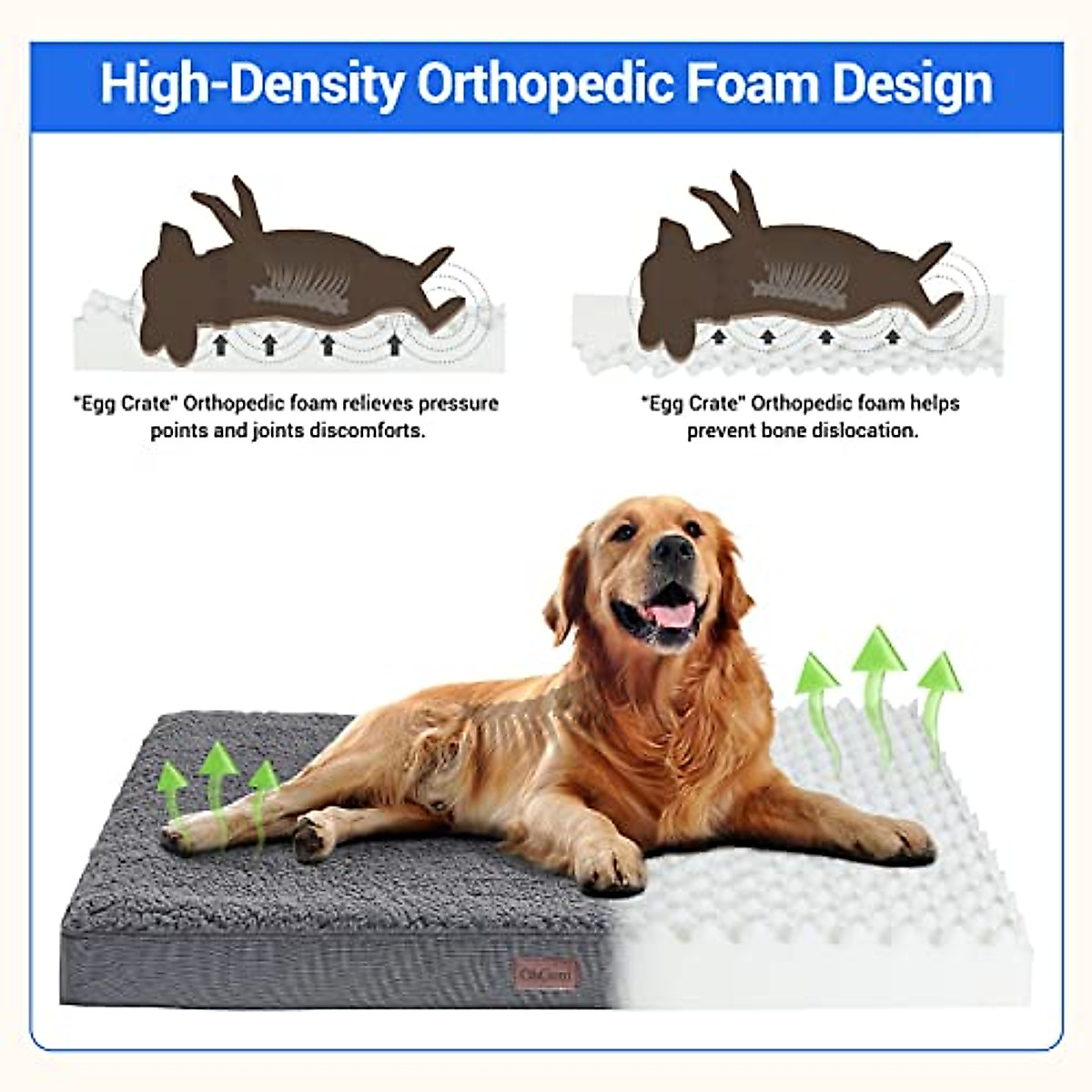 OhGeni Orthopedic Dog Beds for Large Dogs,Dog Bed with Plush Egg Foam Support and Non-Slip Bottom, Waterproof and Machine Washable Removable Pet Bed Cover