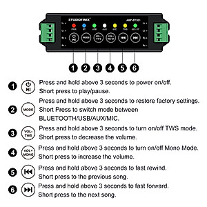 STUDIOFINIX Marine Speakers 6.5 Inches 2-Way 240W Bluetooth Waterproof Flush Mount Resistant Outdoor Audio Stereo Sound System Perfect for Boat ATV UTV Golf Cart RV Bathroom(2 Pairs,White)