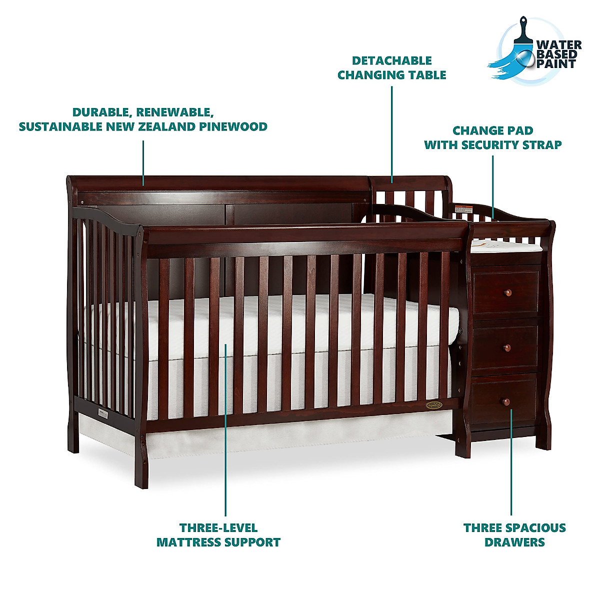 Dream On Me 5-in-1 Brody Full Panel Convertible Crib in Espresso with Changer, Spacious Drawers, Detachable Changing Table, 1''Changing Pad