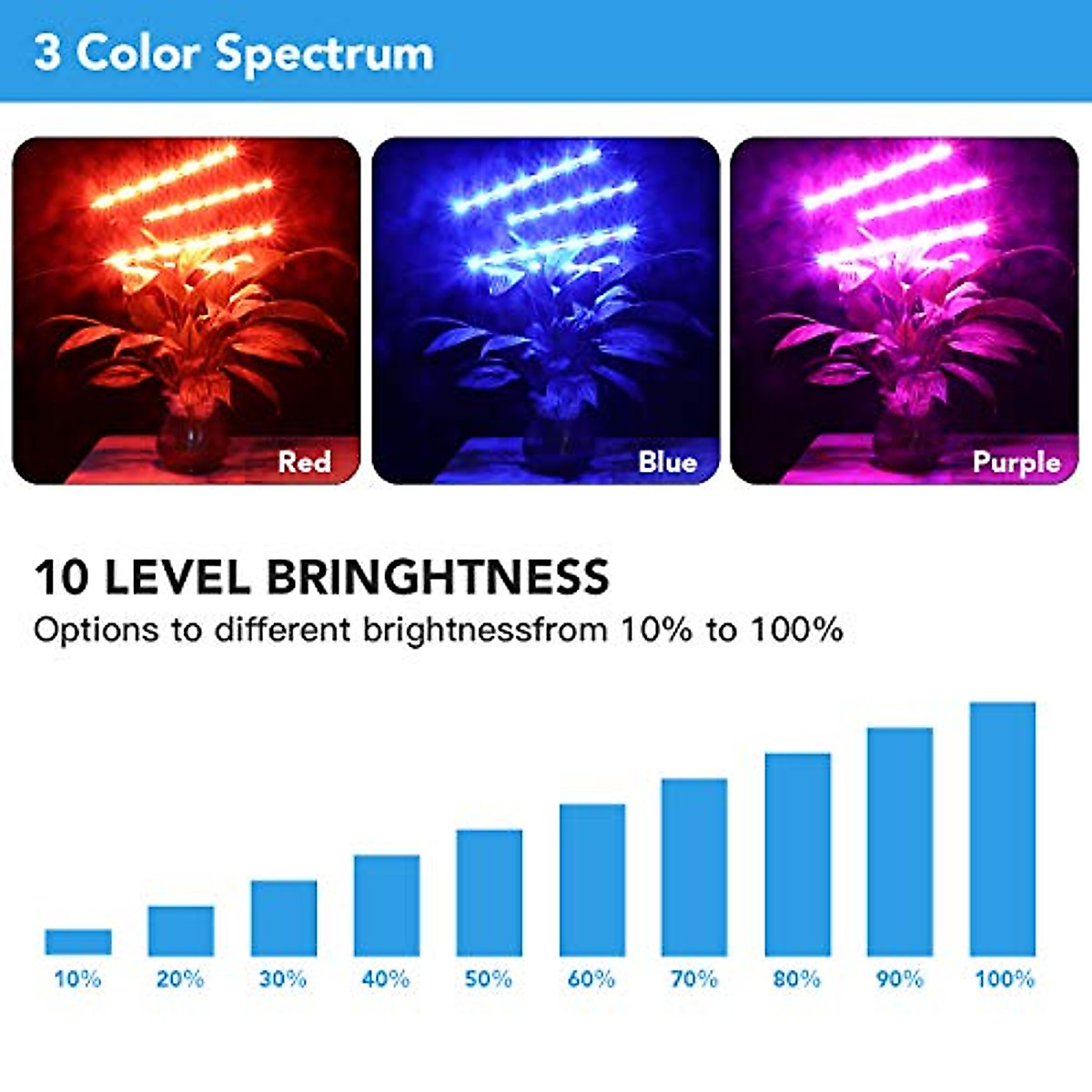 Grow Lights for Indoor Plant Growing Lamp,GooingTop Free Standing Plant Lamp with Red Blue LED for Small Mini Succulent Seedling Growth,Mixed Color Spectrum with Timer 3 9 12Hrs