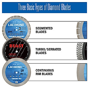 Lackmond Beast Pro Porcelain Saw Blade - 10" Hard Tile Cutting Tool with Thin Kerf Cutting Edge & 5/8" Arbor - BP10