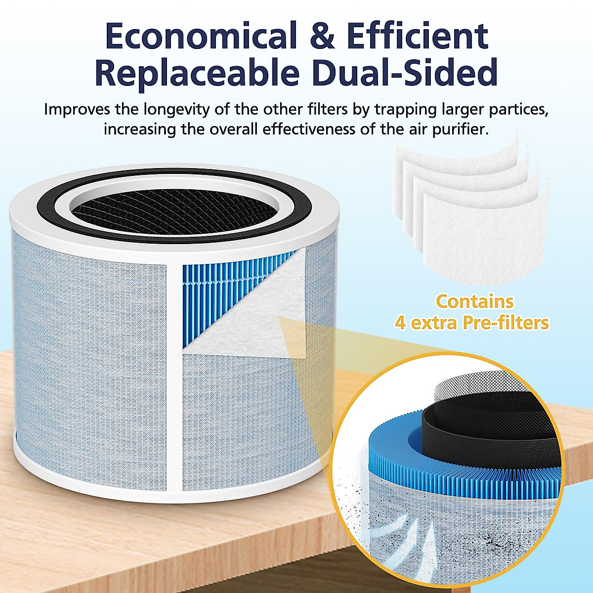 Core 300 Replacement Fi-lter Compatible with LEVOIT Core 300/300S, H13 Ture HEPA Fil-ter, Compare to Part No. Core 300-RF, 2 Pack,White