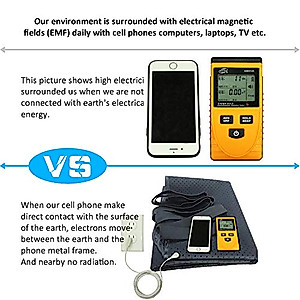 Grounding Mat, Grounding Sheet for Sleeping Improving Sleep, Grounding Mat for Reducing Stress (Full-54IN * 71IN)
