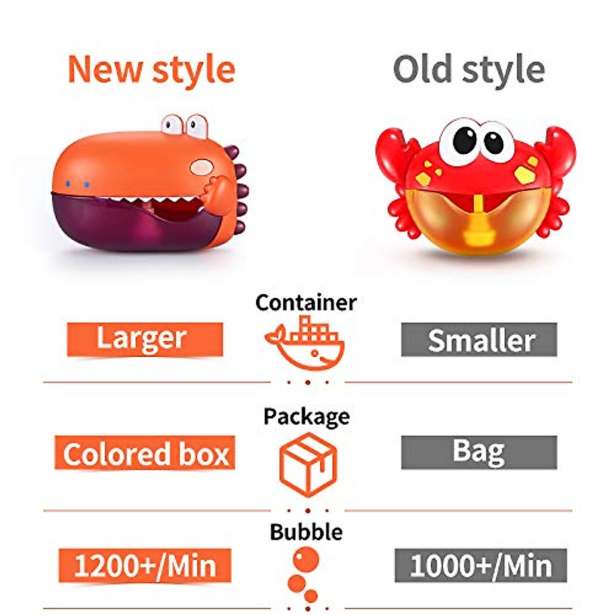 LARAH Bath Toy for Bubble Bath for The Bathtub,1000+ Bubbles Per Minute,Plays 12 Children’s Songs – Baby, Kids Bath Toys Makes Great Gifts for Toddlers Ages 1 2 3 4 5 6 Years Girl Boy (Orange)