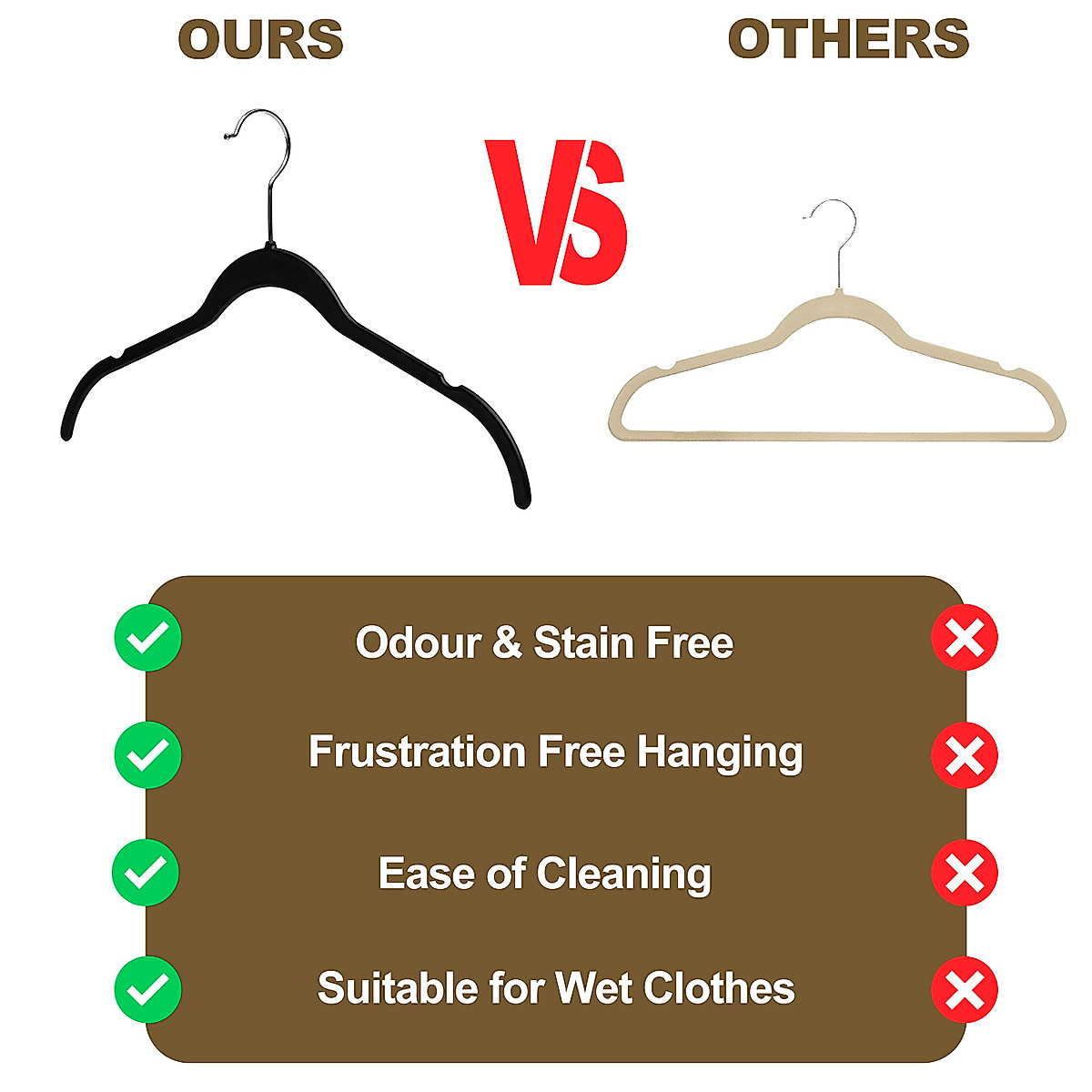 Quality Hangers 50 Pack - Heavy Duty Anti Rust Plastic Clothes Hangers, Space Saving Closet Hangers with Chrome Swivel Hook, Functional Non-Flocked Hangers, Black