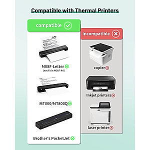 Itari US Letter Thermal Paper for M08F-Letter Portable Printer, Multipurpose Thermal Paper for Picture, Homework, Contract, 8.5" x 11" Size, 100 Sheets