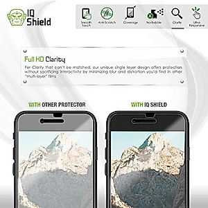 IQShield Screen Protector Compatible with Apple iPhone SE (2020)(2-Pack) Anti-Bubble Clear Film