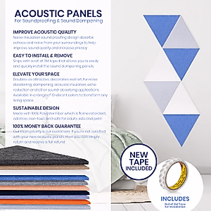 PHATWOLF 6 Pack Triangle Acoustic Panels for Soundproofing & Sound Dampening, High Density Decorative Sound Absorbing Panel for Wall, Home, Office & Studio Acoustic Treatment (Sky Blue)