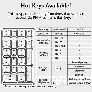 Magicforce Mechanical Number Pad for Laptop 21-Key Wired Numeric Keypad with Blue LED Backlit USB Number Pad for Laptop Desktop Computer PC (Blue Switch)