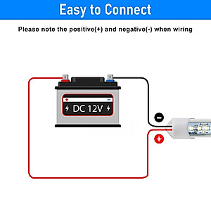 Linkstyle 4PCS 12V LED Interior Light Bar, 192LEDs 12V LED Light Strip with Switch, 6500K Slim Car Interior Lights for Car Truck RV Boat Cabinet