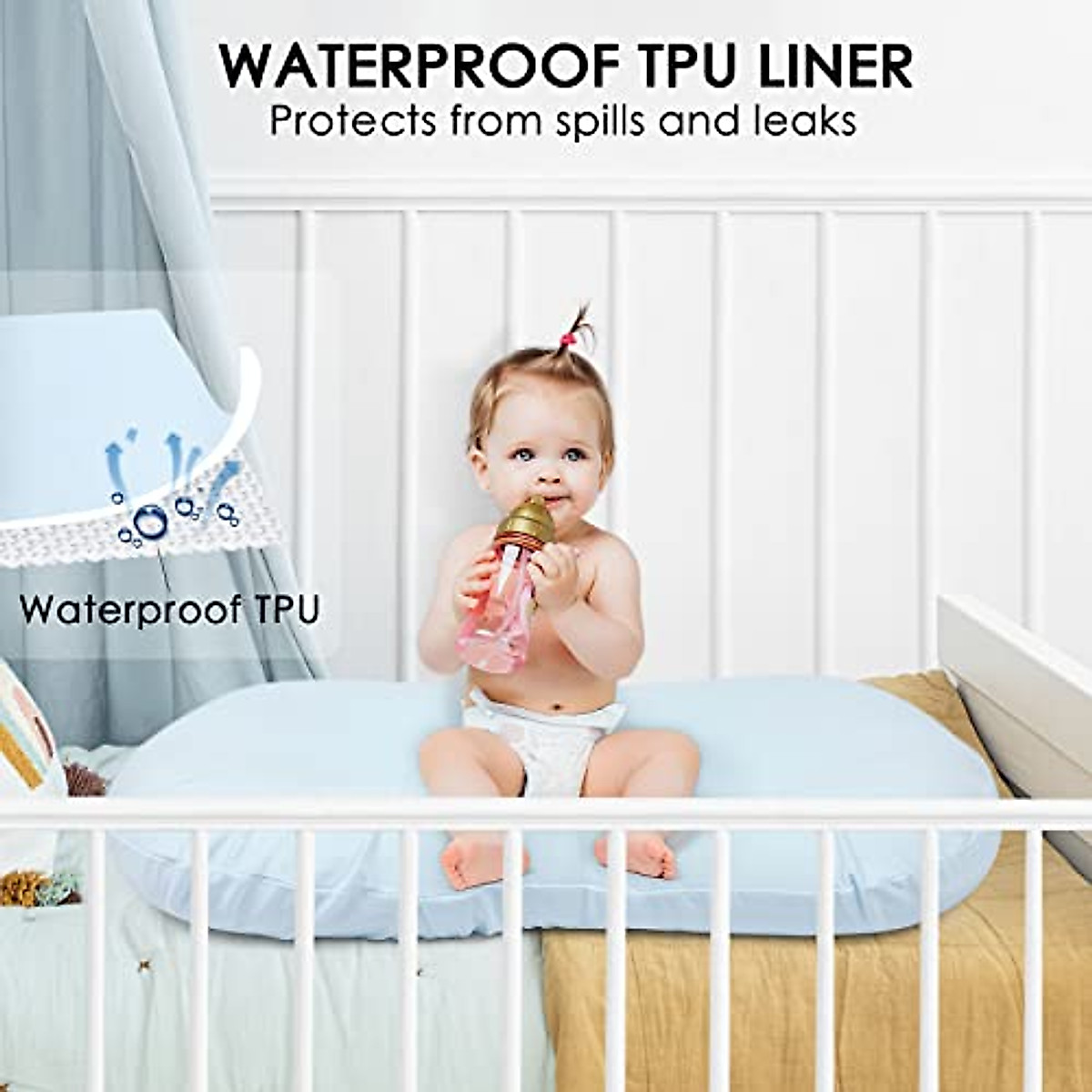 MEXXI Organic Waterproof Baby Lounger Covers | 100% Organic Cotton Hypoallergenic and Breathable Organic Cotton Baby Nest Covers (Covers Only) (Blue & Green, Waterproof)