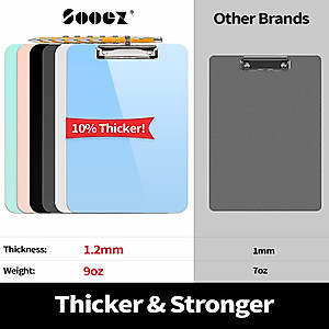 Sooez Plastic Clipboard with Pen Holder, [10% Thicker] Clip Boards 8.5x11 with Low Profile Clip, Cute Hanging Clipboard, Standard Letter Size A4 for Women Kid Teacher, Office & School Supplies, Blue