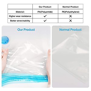 Vacuum Storage Bags for Clothes, 12 Pack Vacuum Sealer Bags Clothes Blankets 4 Jumbo +4 Large + 4 Medium Bolsas Para Guardar Rropa Cobijas with Travel Hand Pump and Laundry Bag