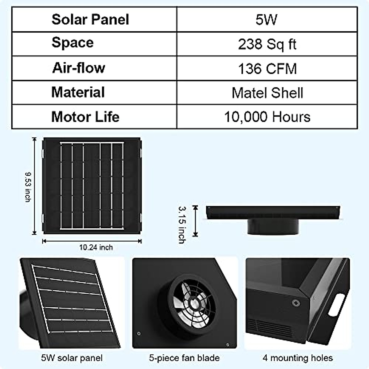DC HOUSE Solar Vent Fan - Weatherproof Metal Shell Design, 5W Solar Powered Roof Fan without Battery - Up to 238 Sq Ft Coverage - Perfect for Small Sheds, Chicken Coops, Greenhouses, and Cabins