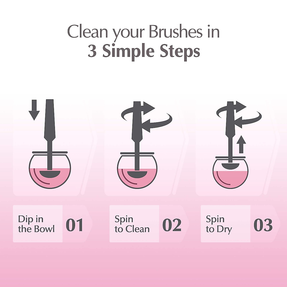 Luxe Electric Makeup Brush Cleaner, Pink, USB Charging Station, 3 Adjustable Speeds, Cleaner to Instantly Wash and Dry Your Makeup Brushes