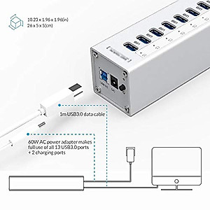 SHYPT Aluminum 13 Port Multi USB3.0 HUB Splitter with 12V/5A Independent Power Supply 2 Charging Port