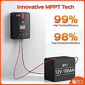 RICH SOLAR 600 Watt 12 Volt 3 Pcs 200W Panel+40A MPPT Charge Controller+ Bluetooth Module Fuse+ Mounting Z Brackets+Adaptor Kit +Tray Cables Set,Grid 12V Solar Power System