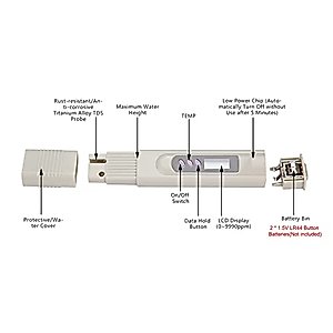 Tds Meter,Spats Total Dissolved Solids,Total Dissolved Solids,Wasser Qualitat Test,Ppm Meter 1Pc Digital Tds Total Dissolved Solids Meter Pen Water Quality Purity Temp Ppm Testing