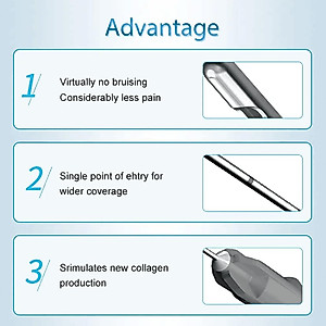 Professional Blunt TipS for Face Lifting 18g 22g 23g 25g 27g 30g 50mm/38mm/25mm Gauge Size (5pcs 22g-50mm)