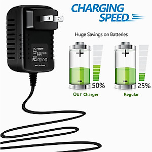 Marg AC DC Adapter for Fisher Price X7051 My Little SnugaMonkey Cradle Swing (Target), X7340 Rainforest Friends Deluxe Cradle n Swing, X7345 My Little Snugapuppy Cradle n Swing Power Supply