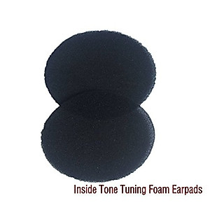 Natoo Replacement Earpads Ear Pads Pad Cushions for Sennheiser RS110 RS115 HDR120 RS120 HDR110 HDR115 RS100 Headphones