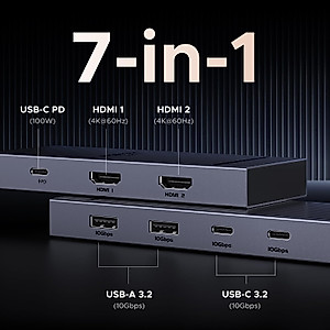 UGREEN 7 in 1 Revodok Pro USB C Docking Station Dual 4k HDMI Monitor, USBC Hub with 2 HDMI, 2*USB A&C 10Gbps Date Transfers, PD 100W, USB-C Dock for Lenovo, XPS, DELL, HP and More