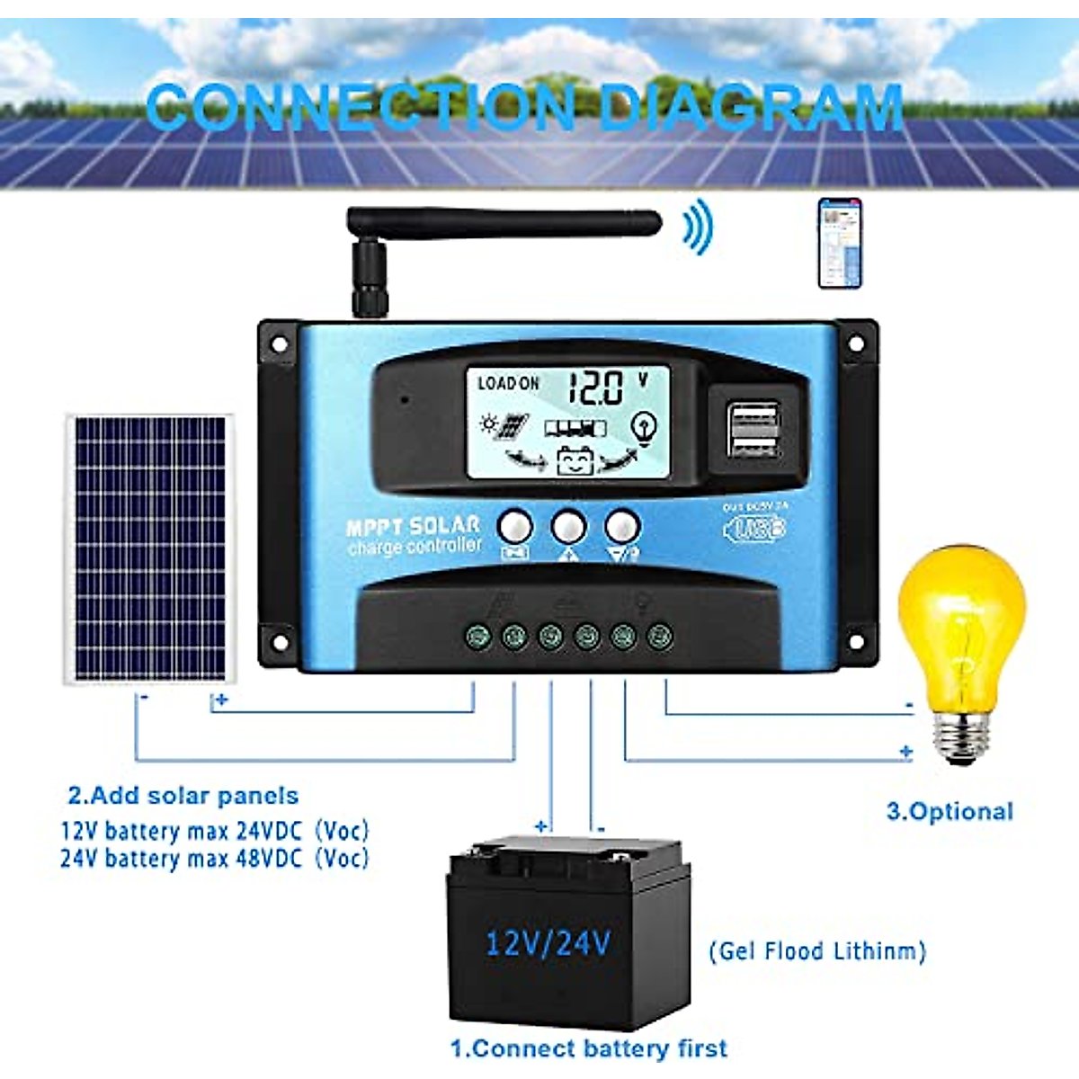 Y&H 100A 12V/24V MPPT Solar Charge Controller w/LCD Display Dual USB and WiF, Solar Panel Regulator fit for Gel Flooded and Lithium Battery Model: BL912-100A-WIF (Blue)