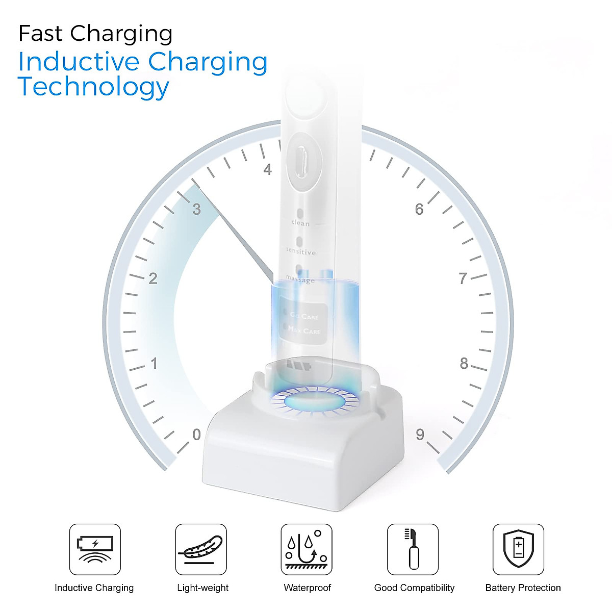 Charger Base Replacement for Philips Sonicare Electric Toothbrush HX5100/C Charging Base, for HX3000 HX5000 HX6000 HX7000 HX8000 HX9000 Series Toothbrush