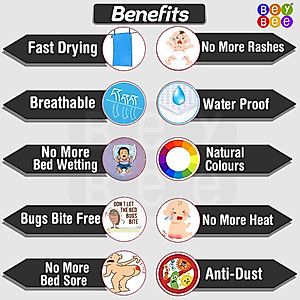 Beybee Quick Dry Baby Bed Protector Waterproof Sheet (100X70 cm (Pack of 1))(Firoza)