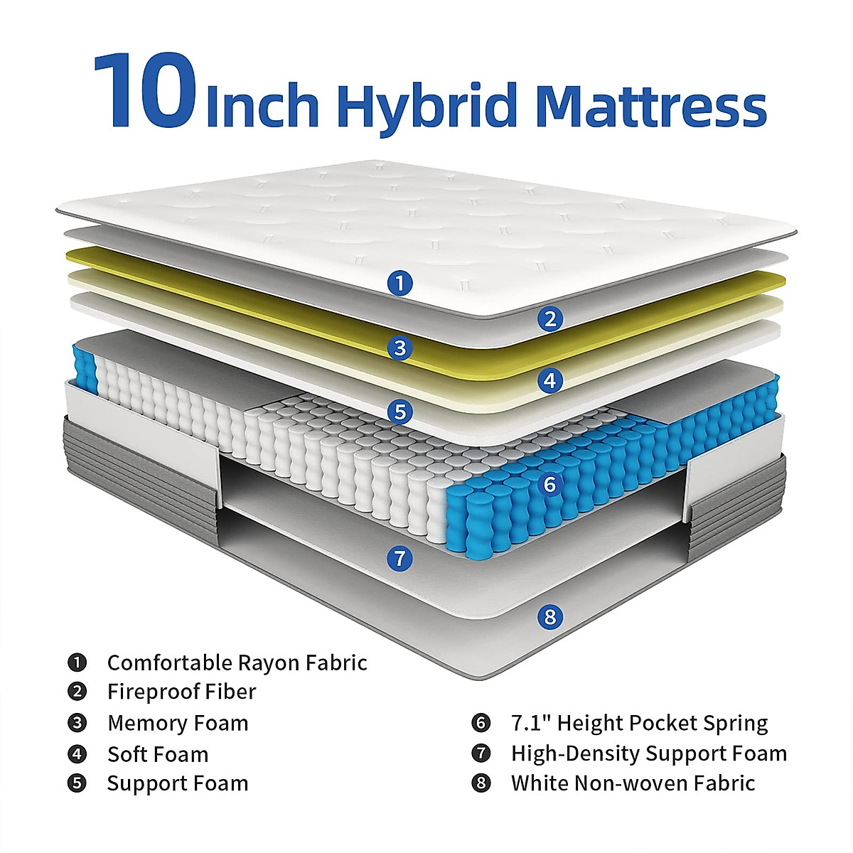 DH DIGLANT HOME King Mattress,10" Memory Foam Hybrid Tight Top Mattress with Pocket Spring,Medium-Firm Foam Mattress Sleep Motion Isolation, Supportive Pressure Relief,King Size Mattress-in-a-Box