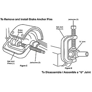 DAYUAN Ball Joint Press & U Joint Removal Tool Kit with 4x4 Adapters for Most 2WD and 4WD Cars and Light Trucks