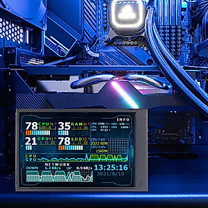 Midautoo 3.5 Inch IPS LCD Monitor Display for ITX Case Type-C Secondary Screen CPU GPU RAM HDD Monitoring USB Display-C