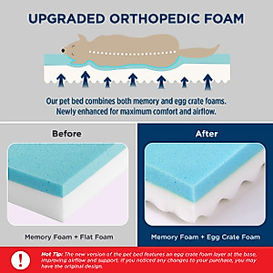 Bedsure Memory Foam Dog Bed for Small Dogs - Orthopedic Waterproof Pet Mat for Crate with Removable Washable Cover and Nonskid Bottom - Water-Resistant Plush Flannel Fleece Top Pet Bed, Grey