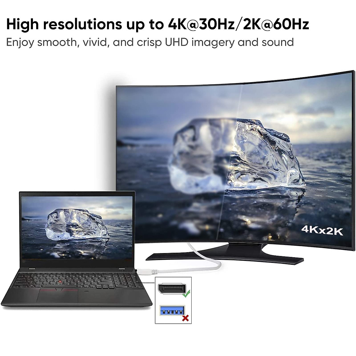 CableCreation DisplayPort to HDMI Cable 6FT, 4K 30Hz DP 1.2 to HDMI Male to Male Cable, 3D Audio/Video Cord Converter for PCs to HDTV, Monitor, Projector, White