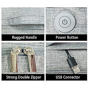 UV Light Sanitizer Bag, Portable UV Disinfection Bag, UVC Disinfection Lamps for Mobile Phone, Clothes, Glasses, removes Viruses Germs & Bacteria for Home Work and Travel.UVBAG1.