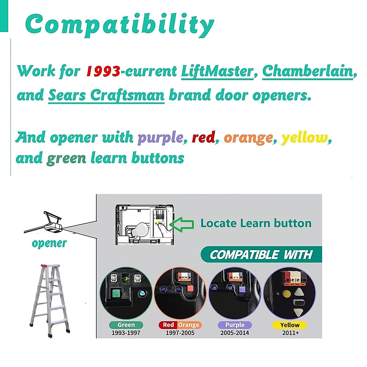 2 Replacement for Liftmaster Chamberlain Sears Craftsman 893MAX Garage Door Opener Remote 2 Pack