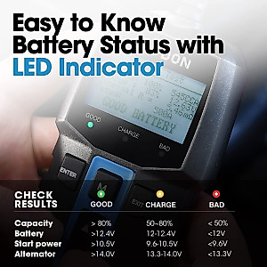 TOPDON Car Battery Tester BT100 12V Automotive 100-2000CCA Battery Health Faults, Alternator Analyzer, Load Cranking Tester for DIYers, Auto Repair Shops, 4S Stores, Battery Manufactures