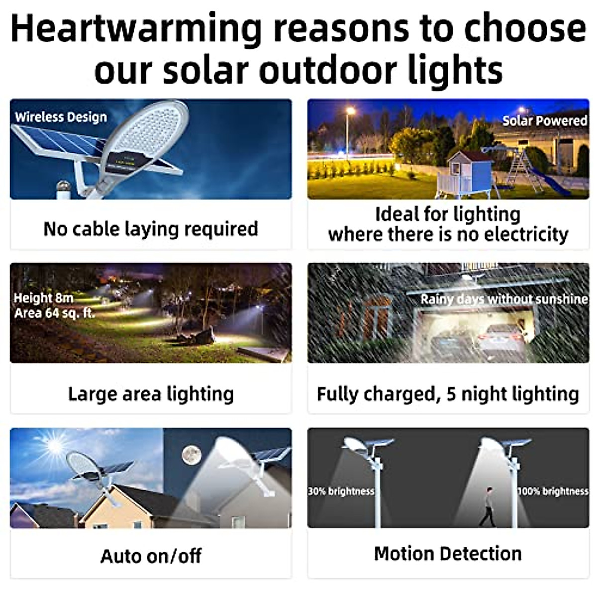 YiLaie Solar Street Light, Large Area Super Bright Long Time Outdoor Lighting Waterproof Solar Powered Street Light, Lighting for Driveway Barn Yard and Places Without Power, No Cable Laying Required