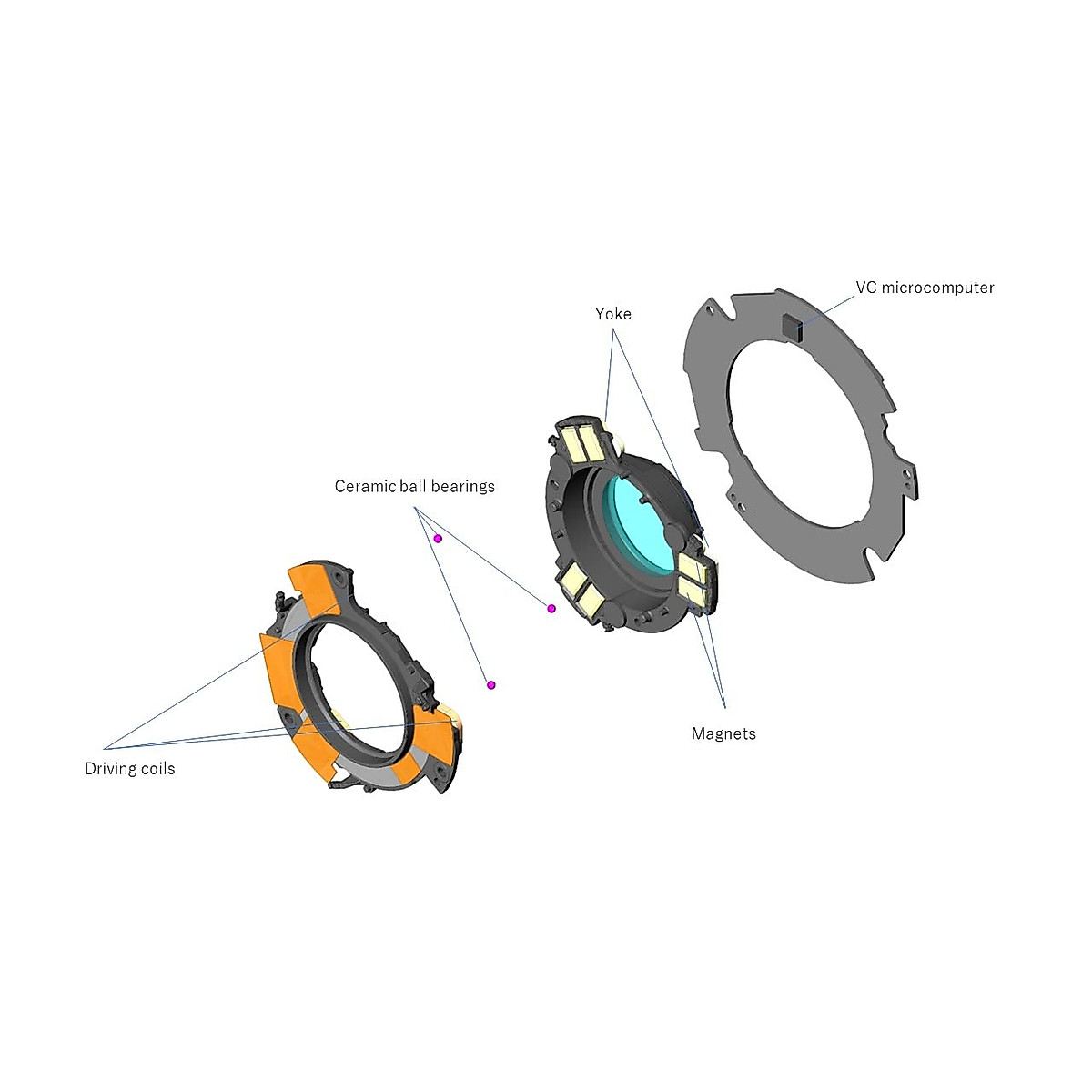 Tamron 17-70mm F/2.8 Di III-A RXD for APS-C Fujifilm Mirrorless Cameras