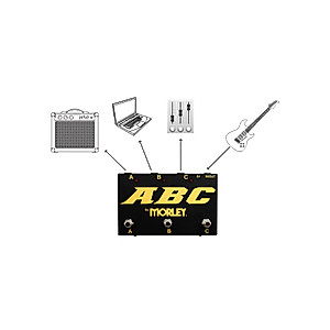 Morley ABC Switcher Selector Combiner