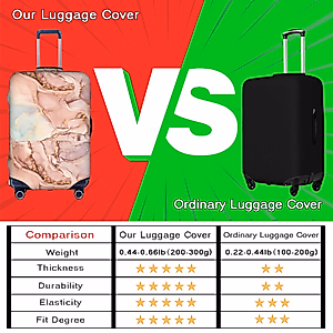 Pink Blue Marble Luggage Cover Elastic Washable Stretch Suitcase Protector Anti-Scratch Travel Suitcase Cover for Kid and Adult L (25-28 inch suitcase)
