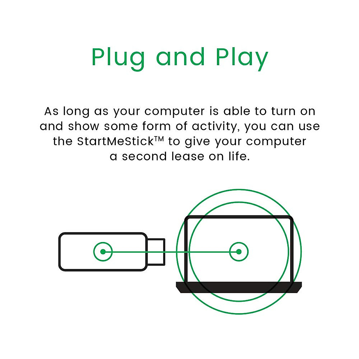 StartMeStick - Breathe a New Life Into Your Old Computer, Plug-in Operating System, Unlimited Use on Unlimited PCs and Macs for 2 Years