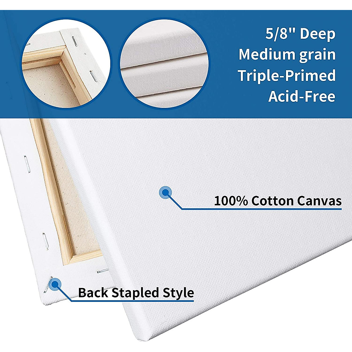 FIXSMITH Stretched Canvas for Painting- 8x10 Inch,Bulk Pack of 12,Primed,100% Cotton,5/8 Inch Profile of Super Value Pack for Acrylics,Oils & Other Painting Media.