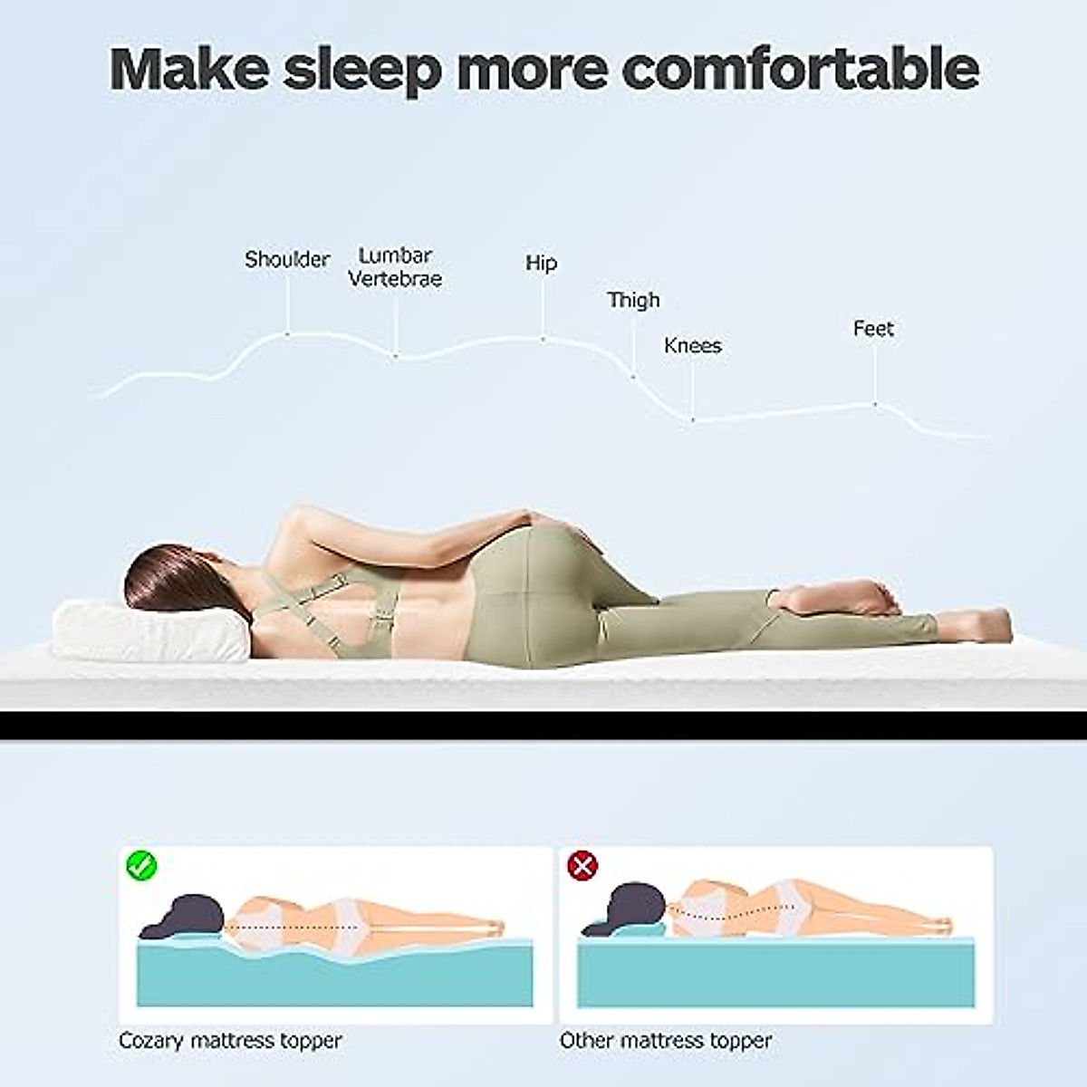 Twin XL Mattress Topper 4 Inch Gel Memory Foam Cooling Mattress Pad for College Dorm Bed, Double Sided Fabric Cover for Double Sided Use Bed Topper Comfort Support Pain Relief (Removable Soft Cover)