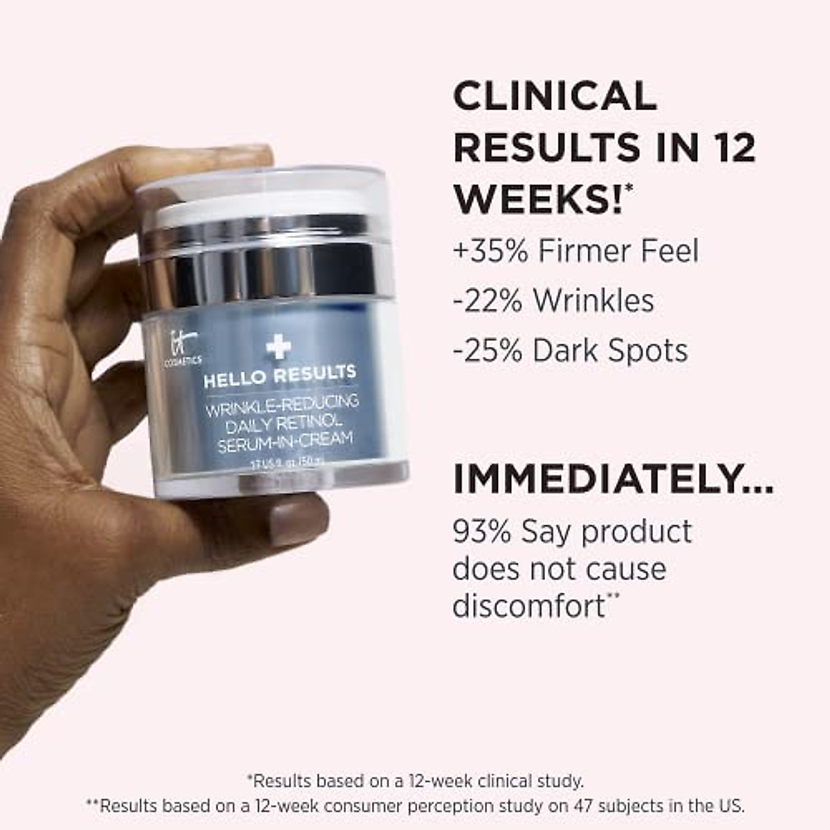 IT Cosmetics Hello Results Wrinkle-Reducing Daily Retinol Serum-in-Cream - Firming & Anti-Aging Retinol Face Cream with Niacinamide, Vitamin B5 & Vitamin E - 1.7 fl oz