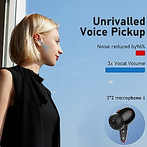 Active Noise Cancelling Wireless Earbuds, ANC Bluetooth 5.0 Headphones with Charging Case, Touch Control, Built-in 4 Mic Earphones, Deep Bass, 30H Playtime, Waterproof Headset for Android iOS