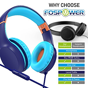 FosPower Kids Headphones with 3.5mm Laced Cables, Children & Teens Over The Ear Foldable Adjustable Headset w/Built-in Mic for Smartphones/PC/Tablet/Laptop/School (Max Volume 85dB) - Blue