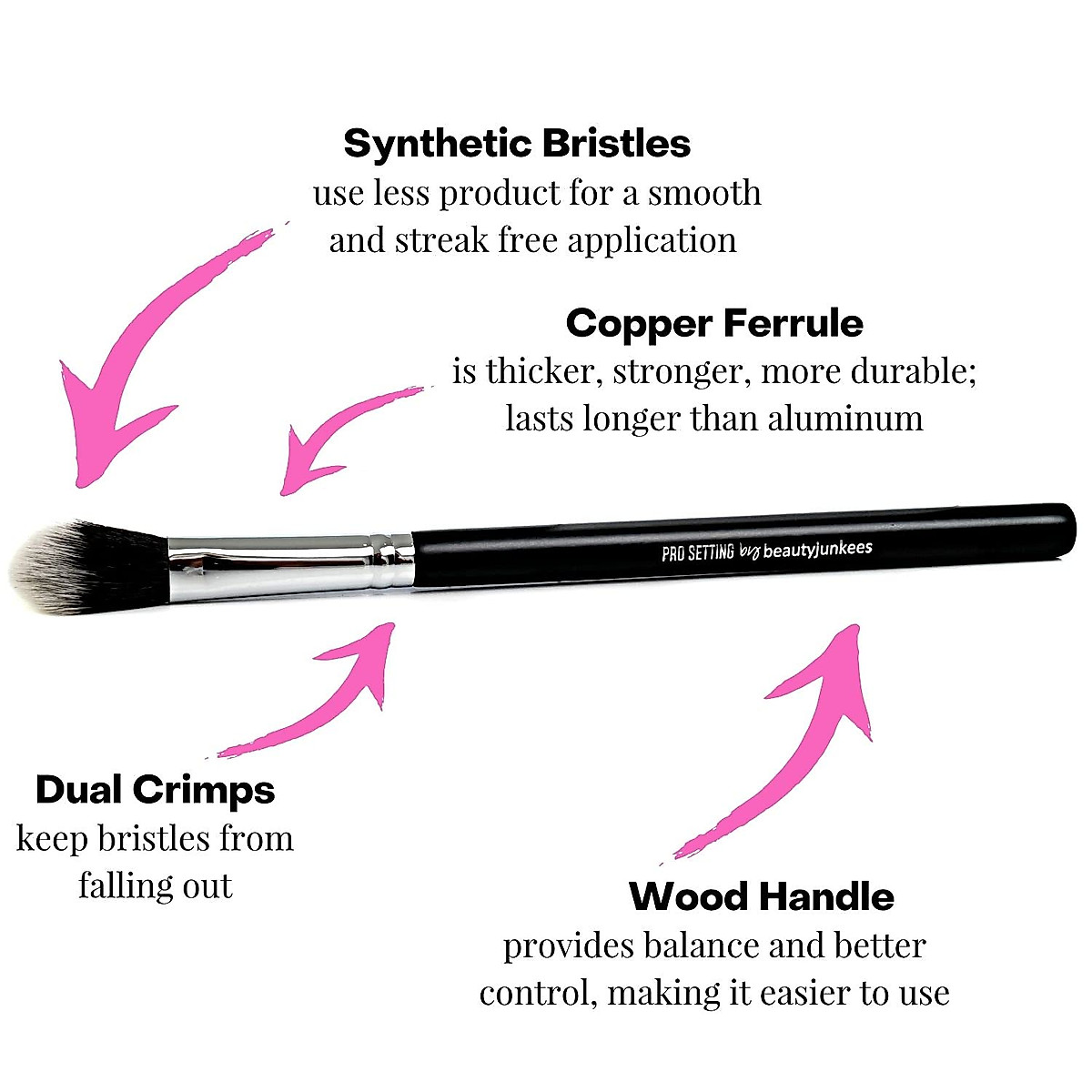 Under Eye Setting Powder Brush - Small Soft Fluffy Tapered Blending Makeup Brush, Set Concealer, Buffing, Baking, Finishing Loose, Pressed, Compact, Mineral Cosmetics, Synthetic, Cruelty Free Vegan